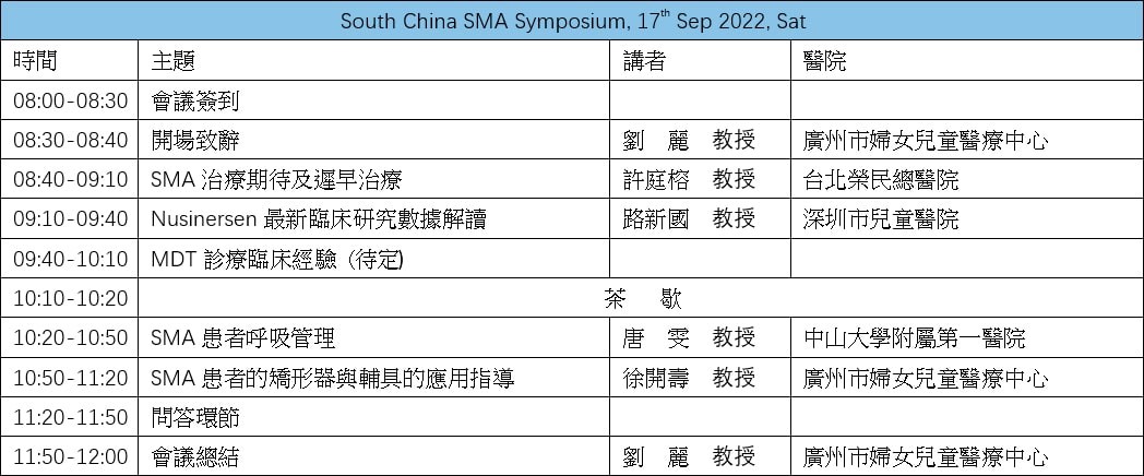 South China SMA symposium 2022